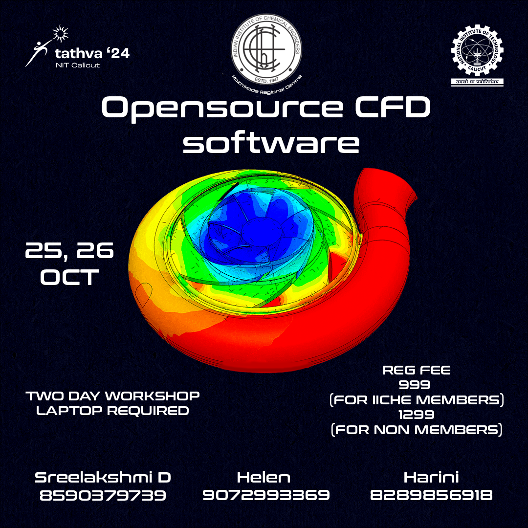 Opensource CFD Software | TiQr Events